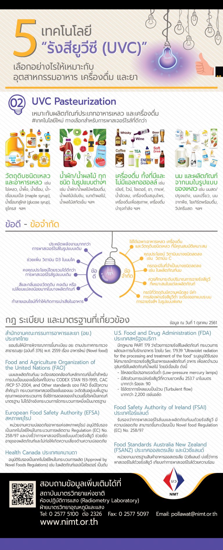UVC Pasteurization - สถาบันมาตรวิทยาแห่งชาติ